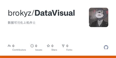 GitHub brokyz DataVisual 数据可视化上机作业