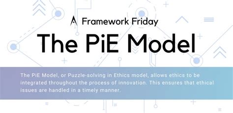 Data Science Alliance On Linkedin 💡 Todays Data Tips From Anusha Nandula 💡 𝗧𝗵𝗲 𝗣𝗶𝗘 𝗠𝗼𝗱𝗲𝗹 The