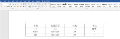 Office百科 Word中如何快速的创建三线表 哔哩哔哩