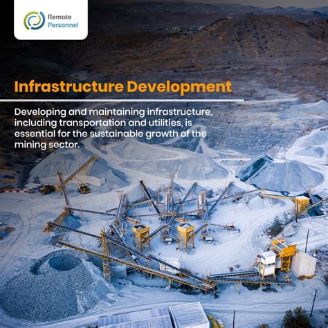 Paving The Path For Robust Infrastructure Development In Perths Mining