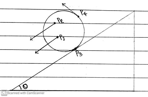 Rigid Body Maths And Physics With Pandey Sir