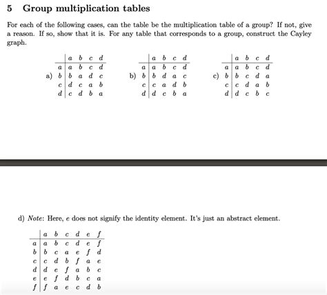 solved 5 group multiplication tables for each of the following cases