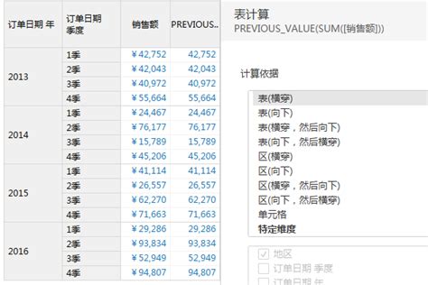 Tableau 基础 表计算函数 知乎
