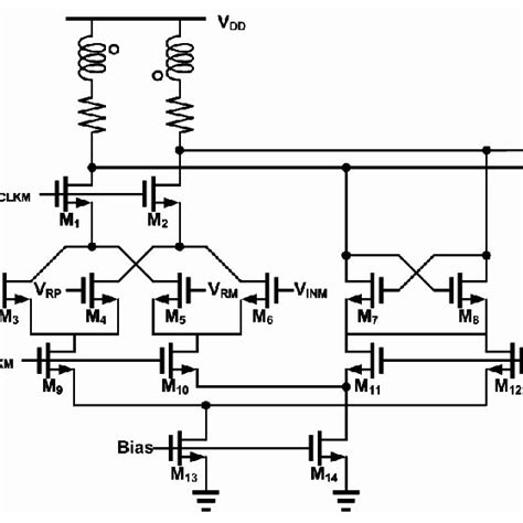 Comparator Unit With Timing Diagram A Comparator Unit B Timing Download Scientific