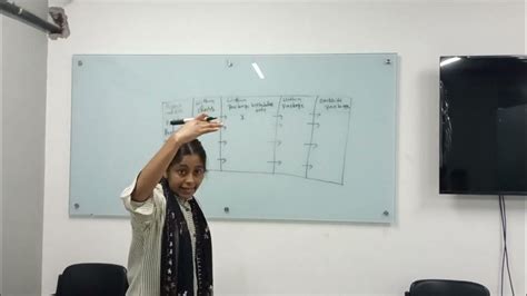 Object Oriented Programming Access Modifiers Cse Shaila University Of Scholars Youtube