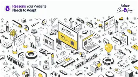 8 Benefits Of Responsive Web Design Services In 2025