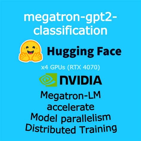 Mohammad Othman Projects