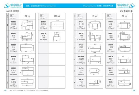 China Extruded Aluminium Profiles For China Aluminium Extrusion Profile