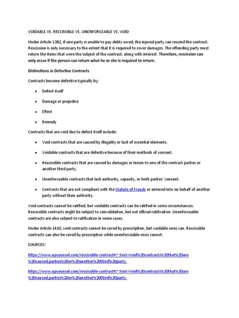 Distinguishing Voidable Rescissible Unenforceable And Void Contracts