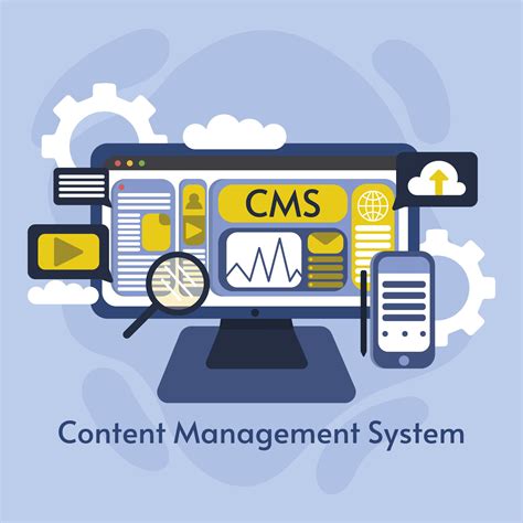 Content Management System Cms Integrations Belazy