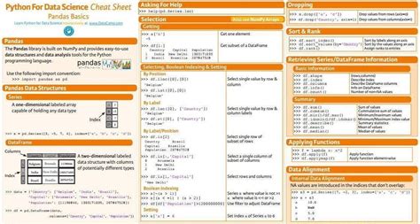 or pandas articles pandas教程 04索引、汇总和处理缺失数据 md at master · zhouyanasd or pandas · github