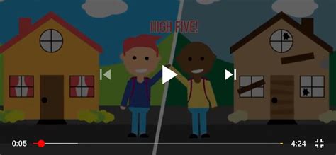 Tim Simms On Linkedin Leadership Partofthesolution