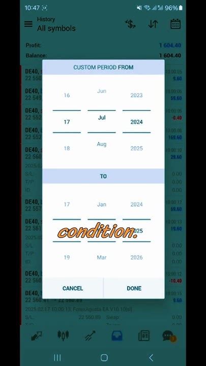 Algorithm Trading Made Easy In Forex Markets Youtube