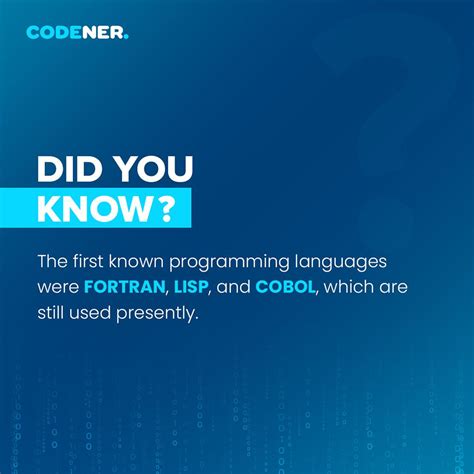 Codener Ltd On Linkedin Programminglanguage Fortran Lisp Cobol Ai Machinelearning