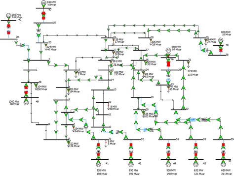 modified ieee 39 bus system in dig silent power factory software
