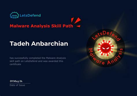 Tadeh Anbarchian On Linkedin Malware Analysis Skill Path