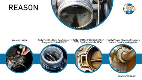 Code P0507 Top Causes And Solutions To This Diagnostic Code Ran When Parked