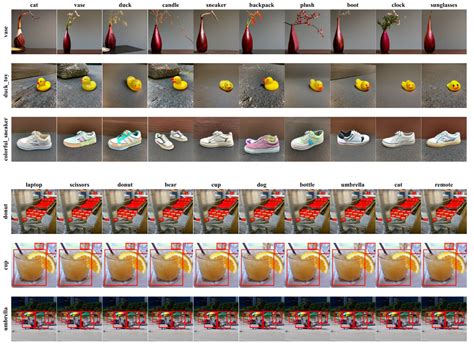 Understanding Visual Concepts Across Models