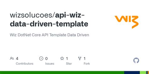 Github Wizsolucoes Api Wiz Data Driven Template Wiz Dotnet Core Api