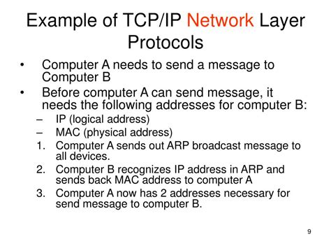 Ppt Protocols Powerpoint Presentation Free Download Id5427808
