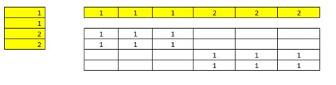 Math How To Create A Custom Matrix Stack Overflow