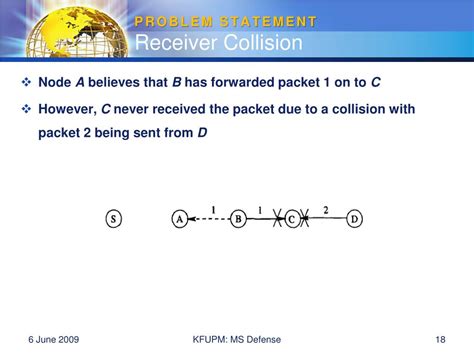 Ppt Intrusion Detection Systems In Mobile Ad Hoc Networs Powerpoint