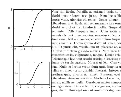 Tikz Pgf How Can I Make Pgfplots Figure The Same Size As The Margin