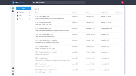 3 Data Visualization — Scrp Mis 01 Documentation 3 Data Visualization — Scrp Mis 01 Documentation