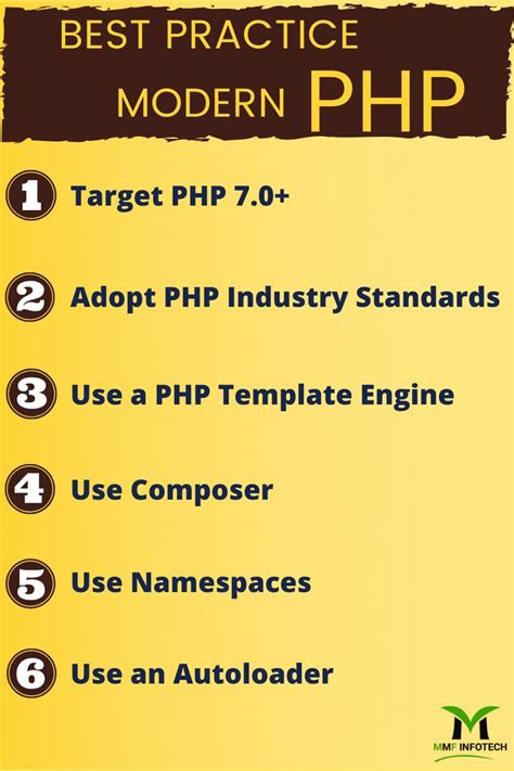 Best Practices For Modern Php Development Php The Right Way Web