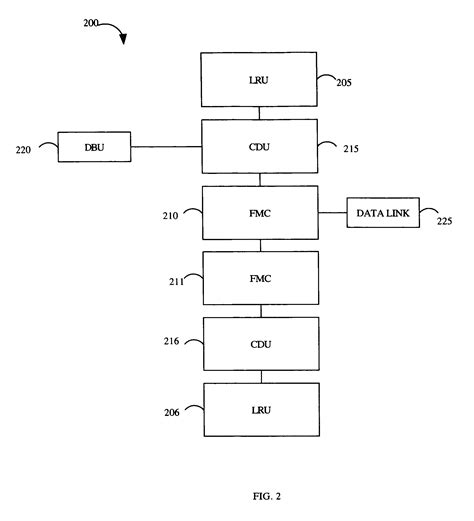 Flight Management System Patented Technology Retrieval Search Results
