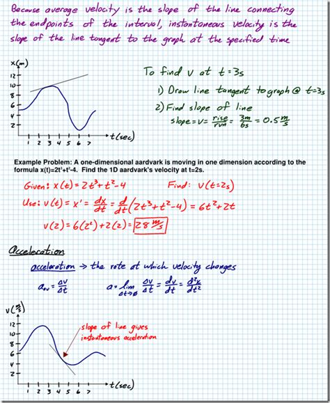 Intro To D Kinematics AP Physics C