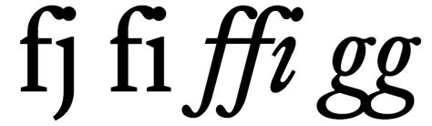 Font And Web Font Formats Practicalseries Web Development