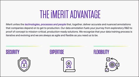 A Sneak Peek At Our Autonomous Vehicle Data Labeling Solution Imerit