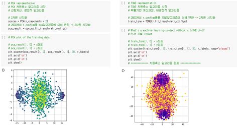 Github Bharathijeeva01ising Model Simulation Repository For My