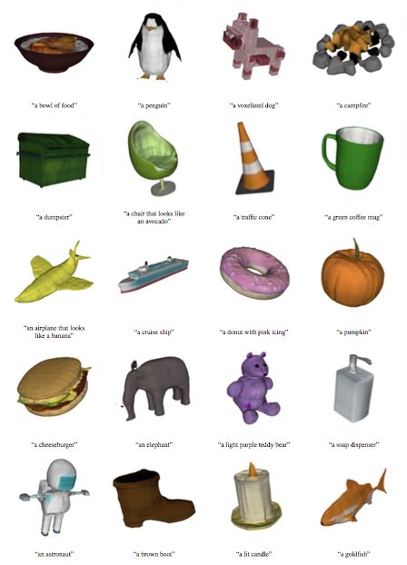 Openai Is Developing A Text To Model Platform That Can Generate 3d