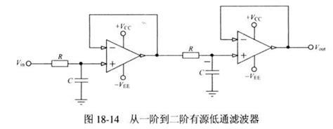 Matlab 带通滤波器如何自己动手 设计滤波器电路 Csdn博客