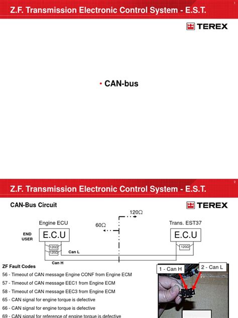 Can Bus Control Download Free Pdf Resistor Electronics
