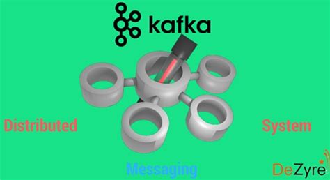 Apache Kafka Next Generation Distributed Messaging System