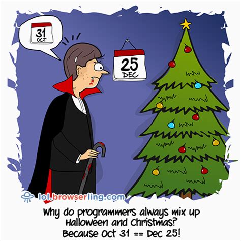 Merry Christmas Rprogrammerhumor