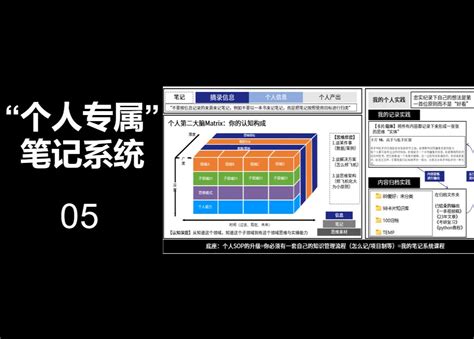 【05】如何让笔记系统成为你的个人知识第二大脑构建：思维矩阵与个人信息流实践 下班的三爷 下班的三爷 哔哩哔哩视频