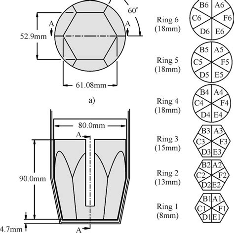 Schematic Representation Of The Detector Mounted In The Coincidence