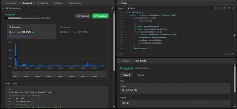 Lingeswaran A On Linkedin Leetcode Leetcodechallenge 100daysofcoding Dailycoding