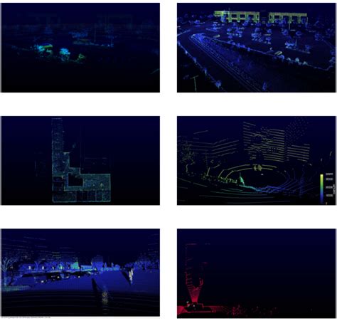 Github Bmahabirbu Photogrammetry Ec Project In Discovering What Photogrammetry Is And