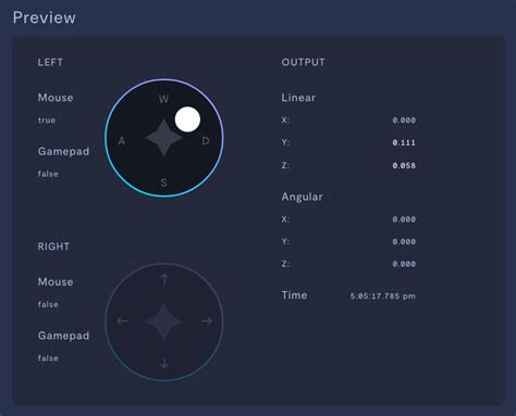 Joystick Twist Messages