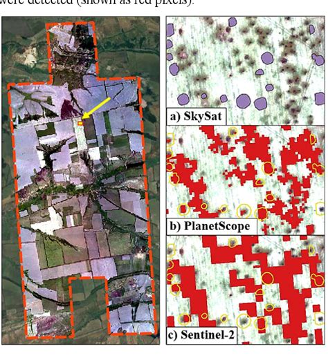 Figure 1 From Fusion Of Very High And Moderate Spatial Resolution