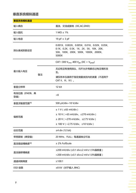 RIGOL/普源精电/数字示波器DHO1000系列DHO1072/DHO1074/DHO1102/DHO1104/DHO1202 ...