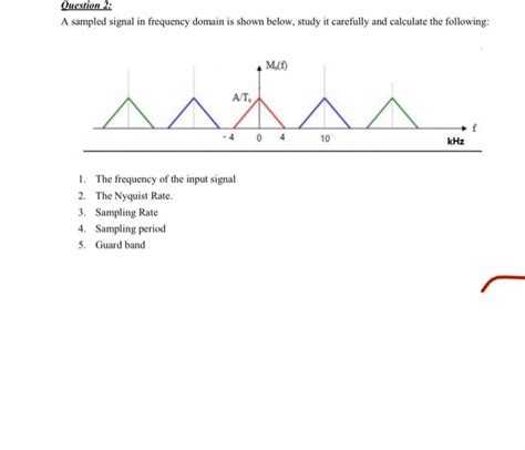 Ouestion A Sampled Signal In Frequency Domain Is Chegg