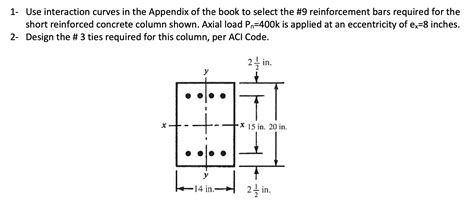 Solved 1 Use Interaction Curves In The Appendix Of The Book