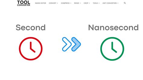 Nanosecond To Second Converter