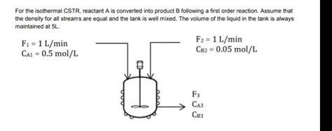 Solved For The Isothermal Cstr Reactant A Is Converted Into